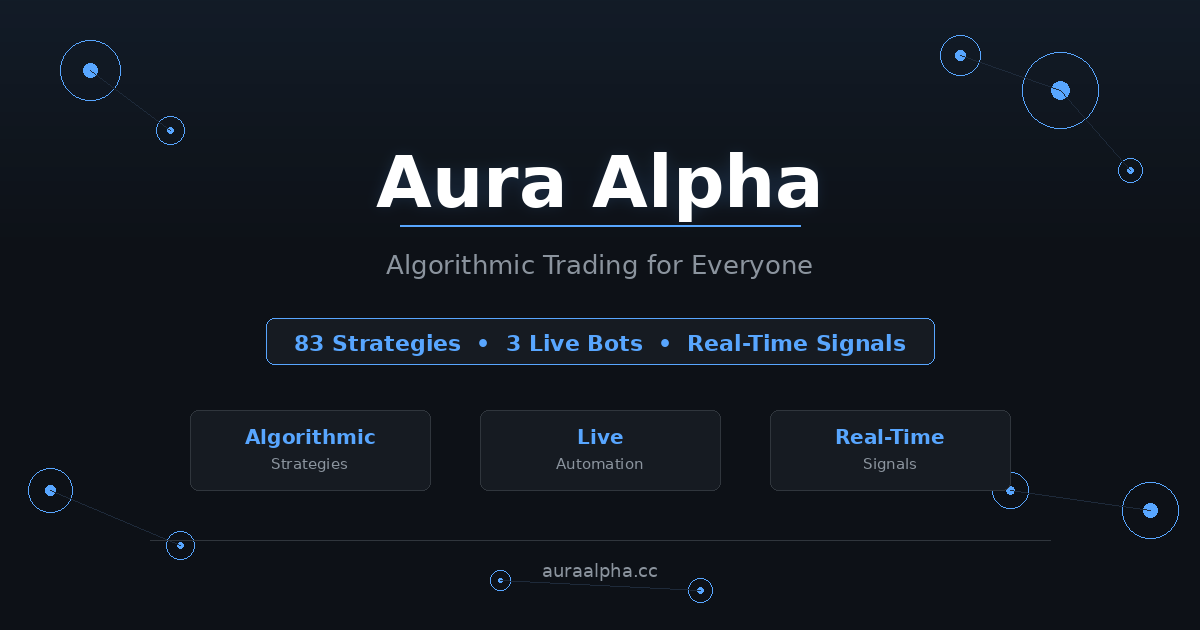 Aura Alpha â€” AI-Powered Algorithmic Trading Platform
